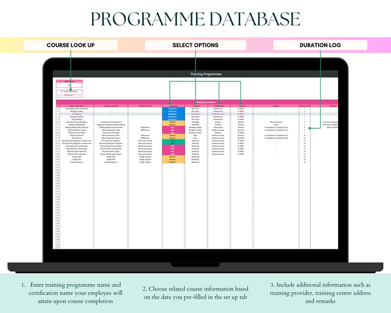 Employee Training & Certificate Tracker, Workforce Certification ...