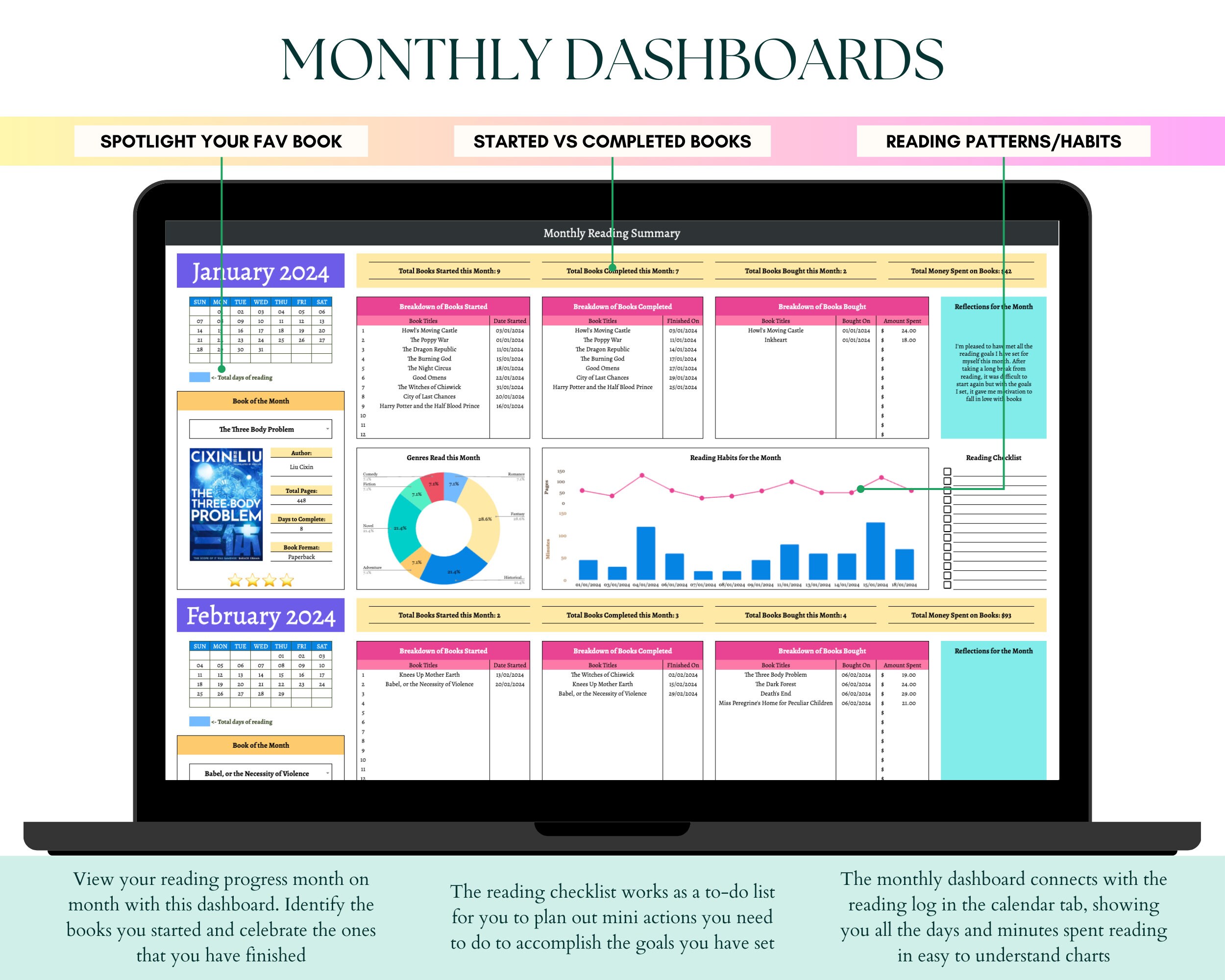Digital Reading Journal Google Sheets Book Tracker, Personal Digital Library, Book Lovers Gift ...