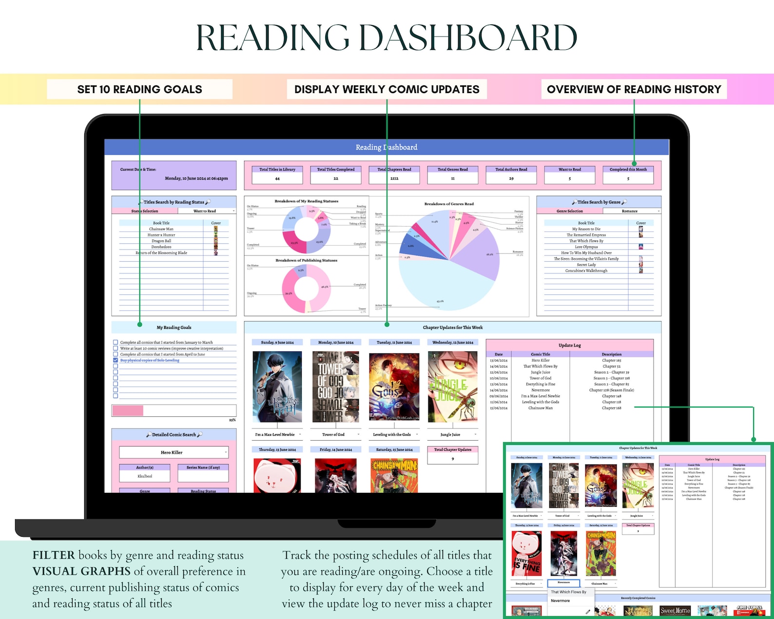 Digital Reading Journal Spreadsheet, Books Tracker, Comics, Manga ...