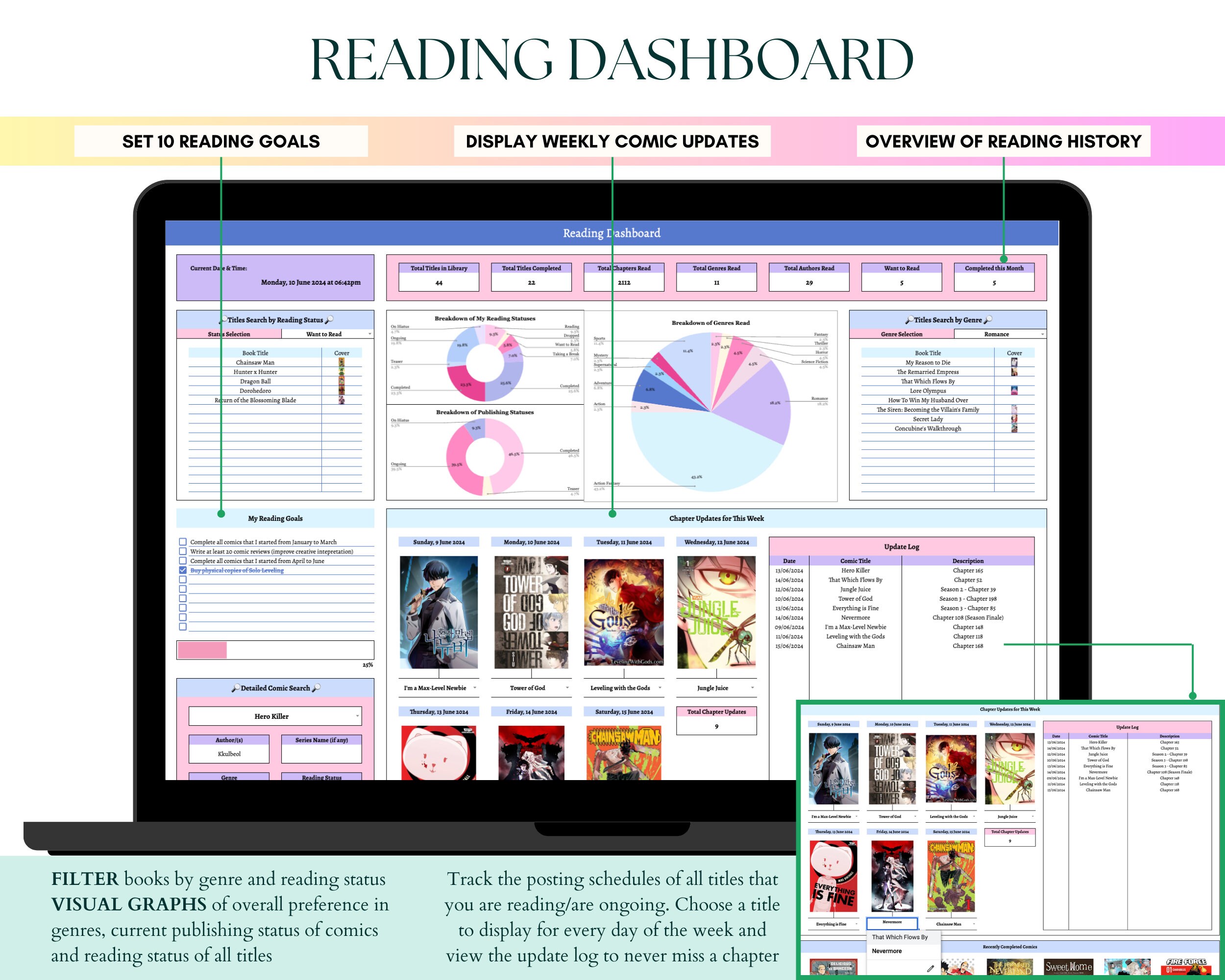 Digital Reading Journal Spreadsheet, Books Tracker, Comics, Manga ...