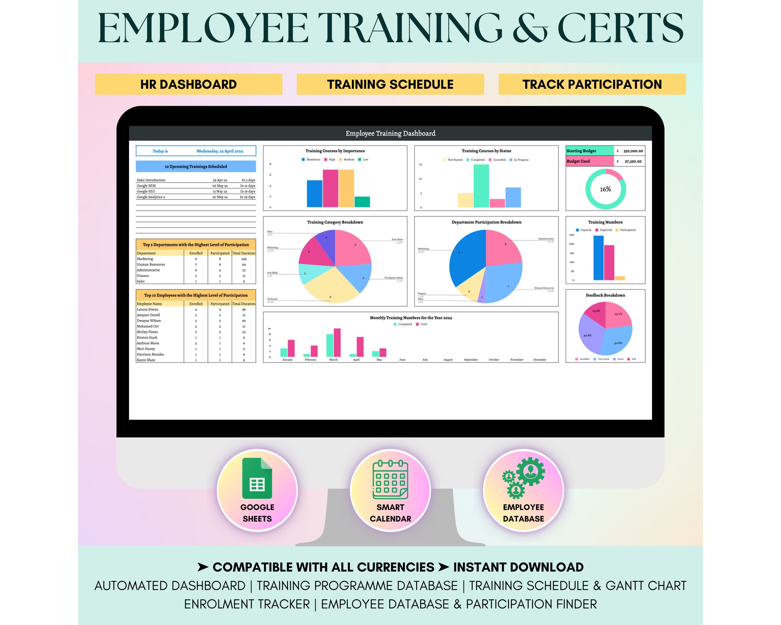 Employee Training & Certificate Tracker, Workforce Certification ...