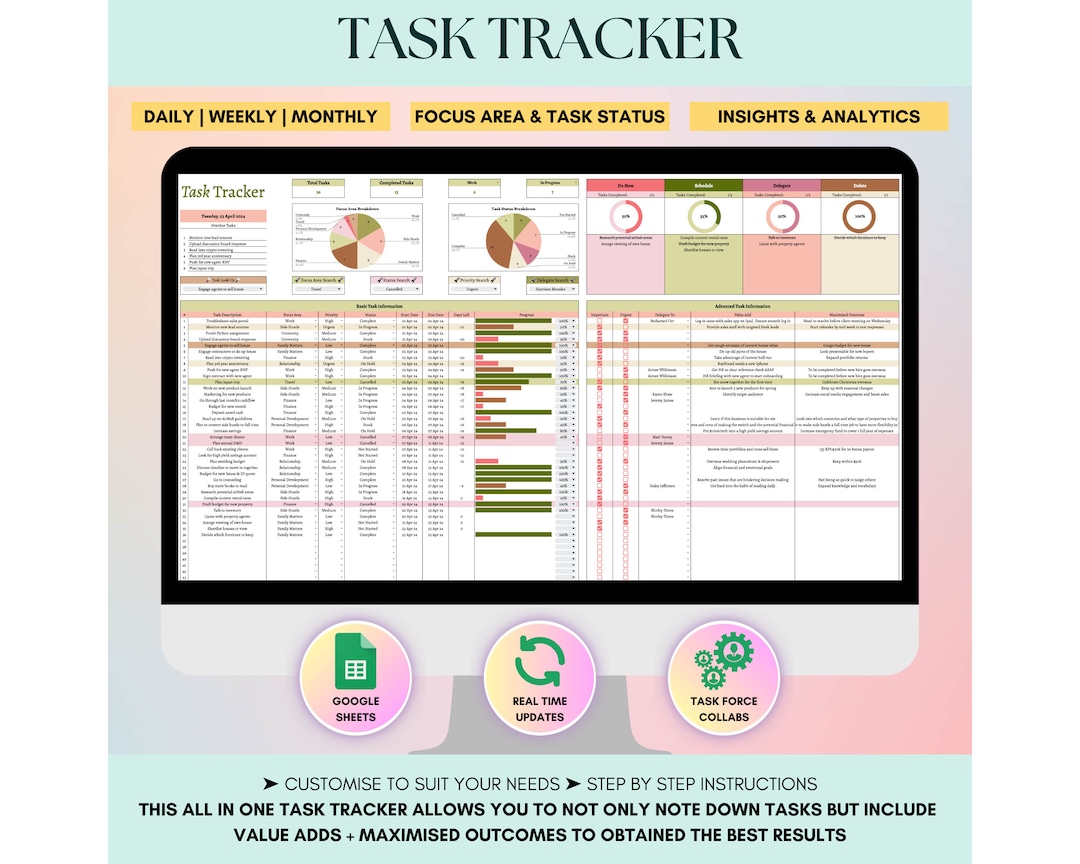 Task Tracker With Priority Matrix, Daily Weekly & Monthly to Do ...