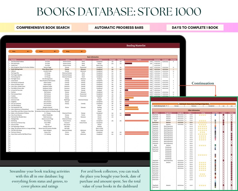 Book Tracker & Reading List on Google Sheets, Personal Digital Library ...