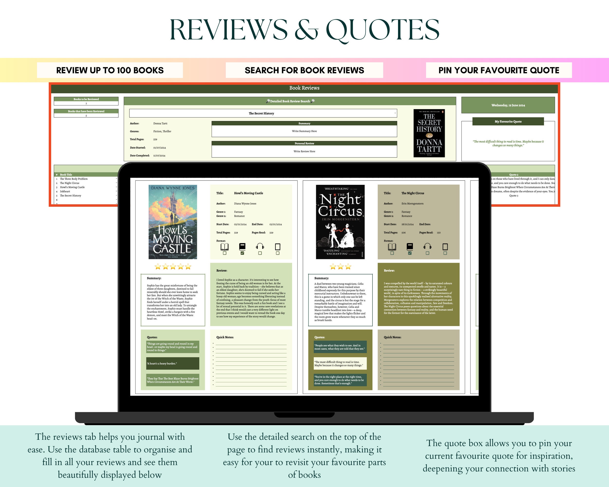 Digital Reading Journal Google Sheets Book Tracker, Personal Digital ...