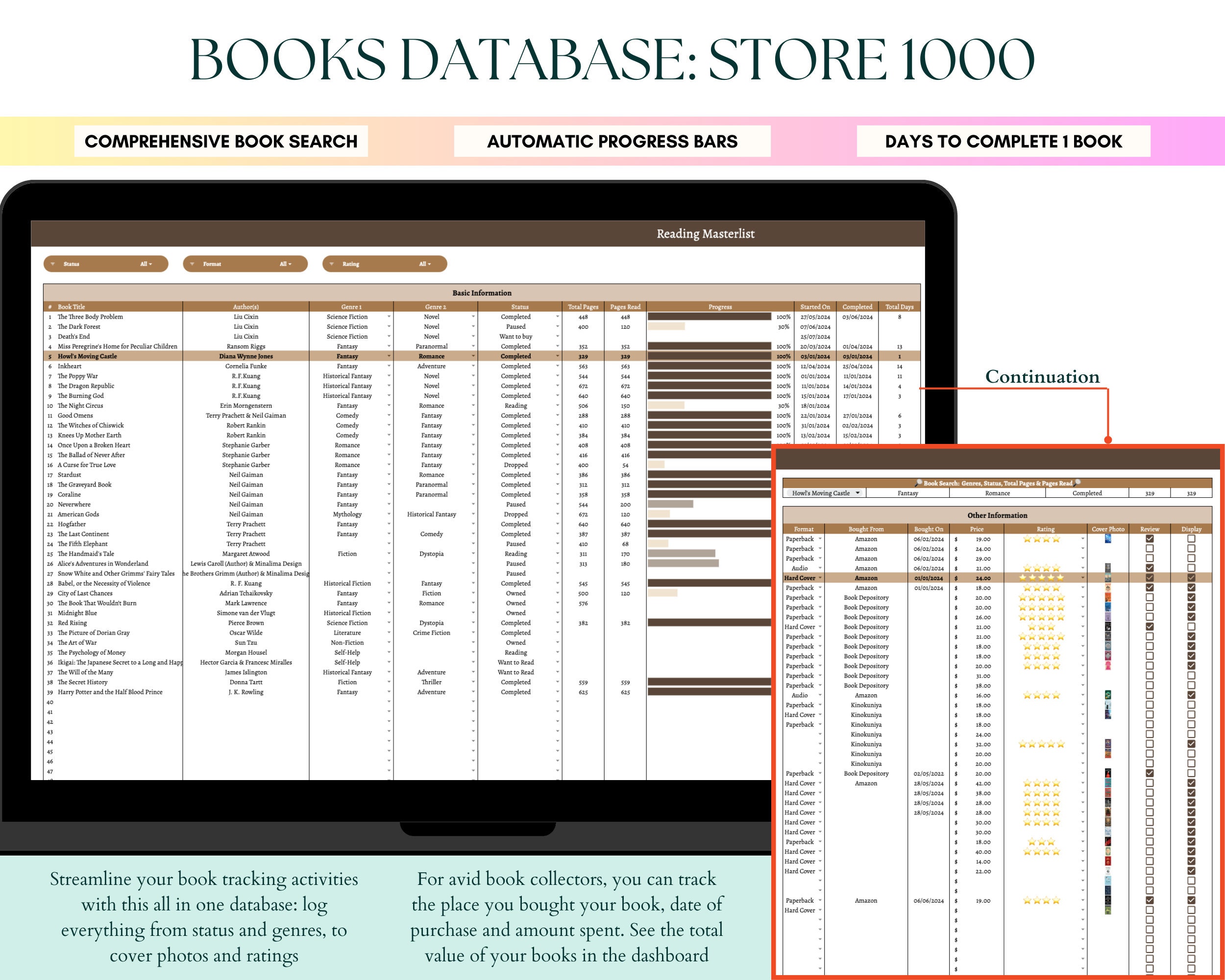 Book Tracker & Reading List on Google Sheets, Personal Digital Library ...