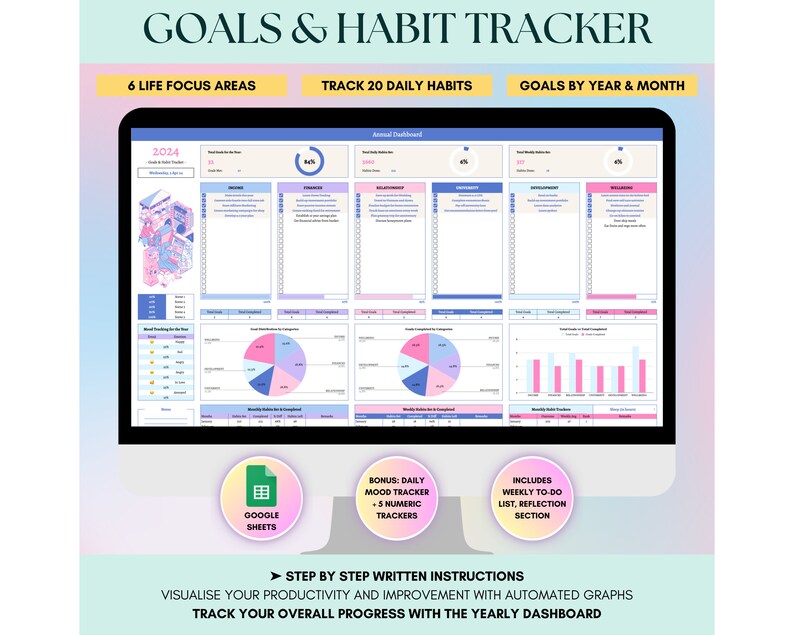 Ultimate Habit Tracker & Goal Planner Spreadsheet, Monthly/annual ...