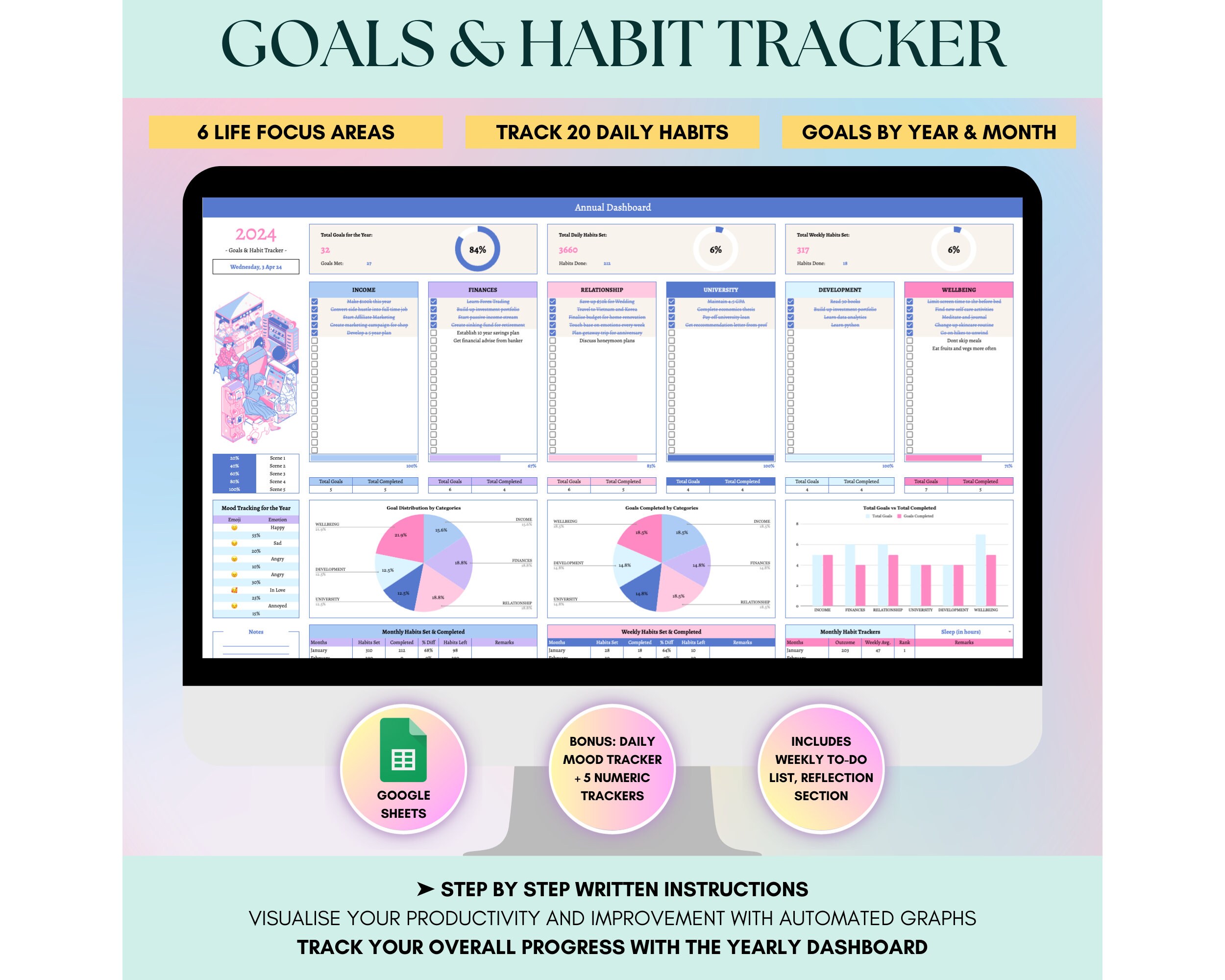 Ultimate Habit Tracker & Goal Planner Spreadsheet, Monthly/annual Productivity Tracker, Self ...
