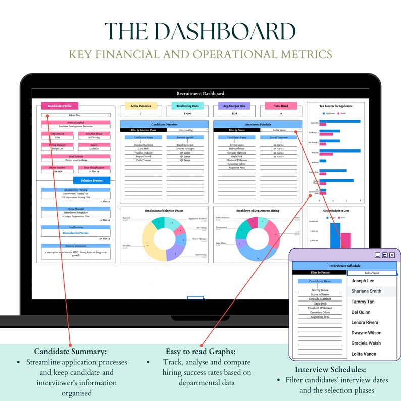 Recruitment Tracker Template, Hiring Dashboard, Applicant Tracking ...