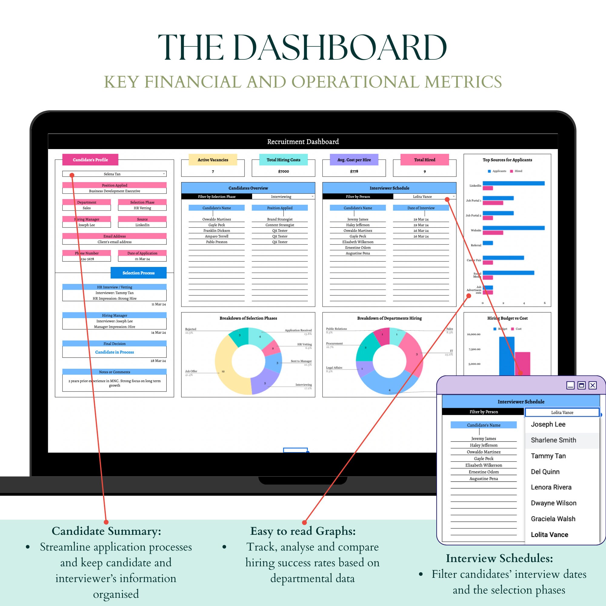 Recruitment Tracker Template, Hiring Dashboard, Applicant Tracking ...