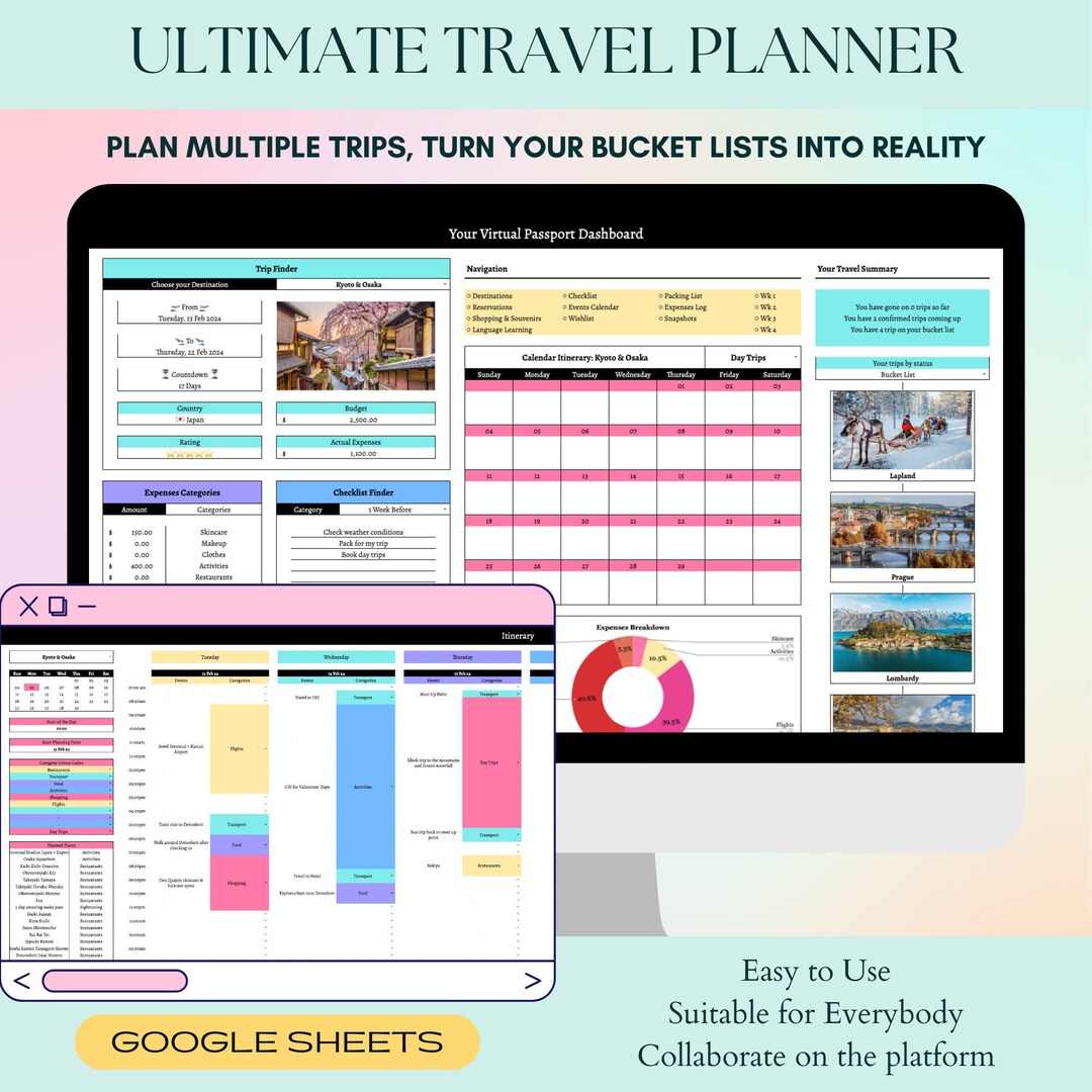 Ultimate Travel Planner, Digital Holiday Itinerary Organizer, Vacation ...