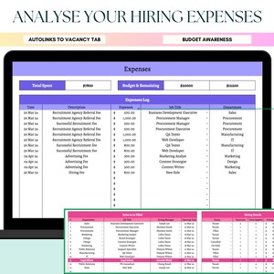 Recruitment Tracker Template, Hiring Dashboard, Applicant Tracking ...