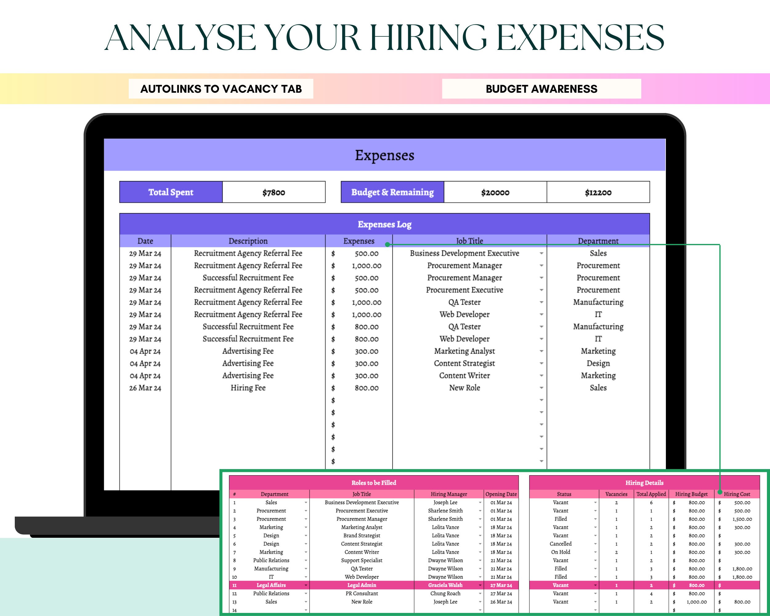 Recruitment Tracker Template, Hiring Dashboard, Applicant Tracking ...