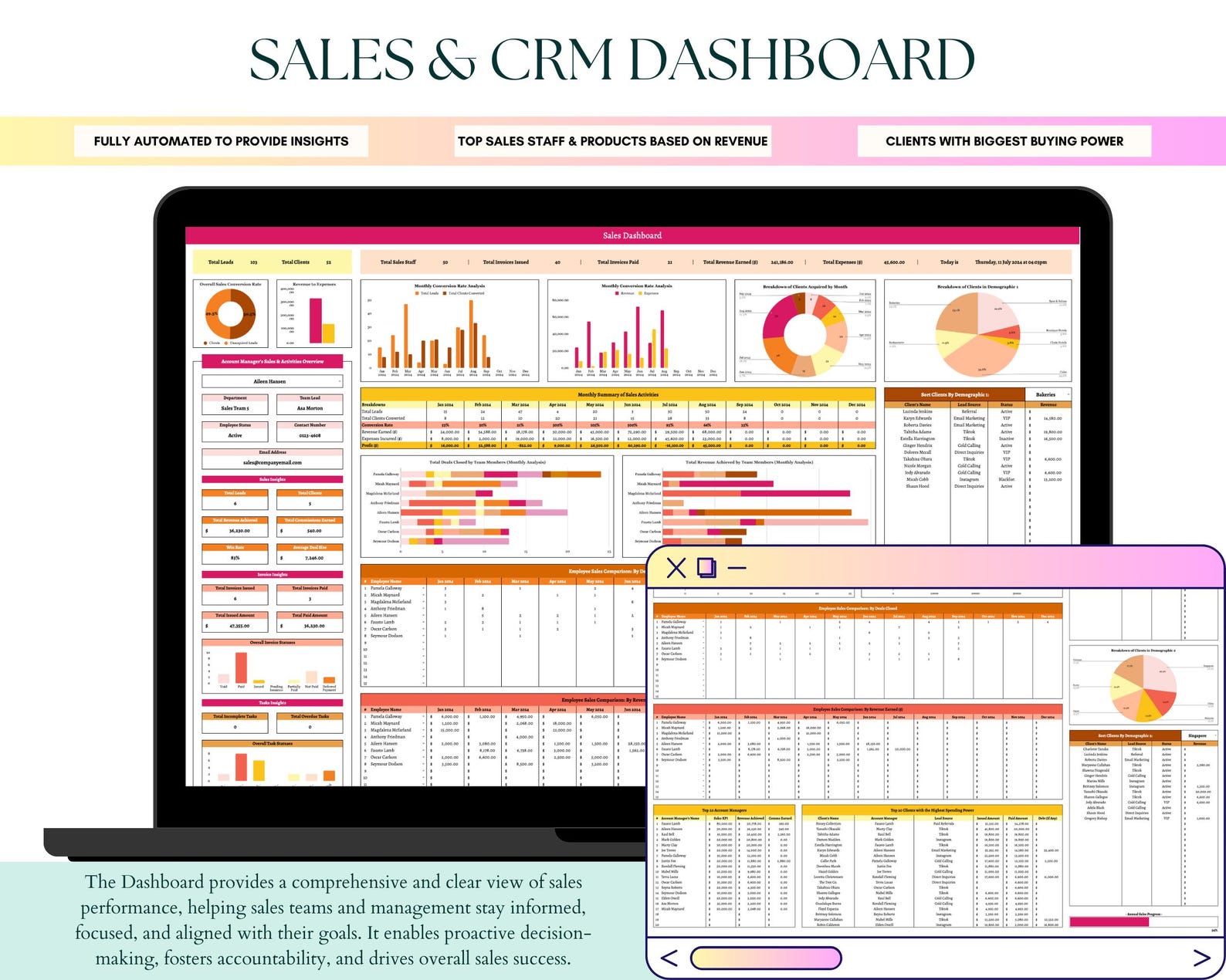 Sales Tracker With Team Performance Dashboard: Track Lead Sources ...