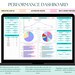 Employee Performance Evaluation Tracker on Google Sheet, Editable ...