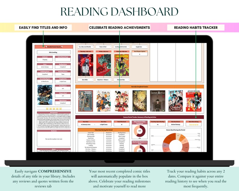 Digital Reading Journal Spreadsheet, Books Tracker, Comics, Manga ...