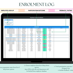 Employee Training & Certificate Tracker, Workforce Certification ...