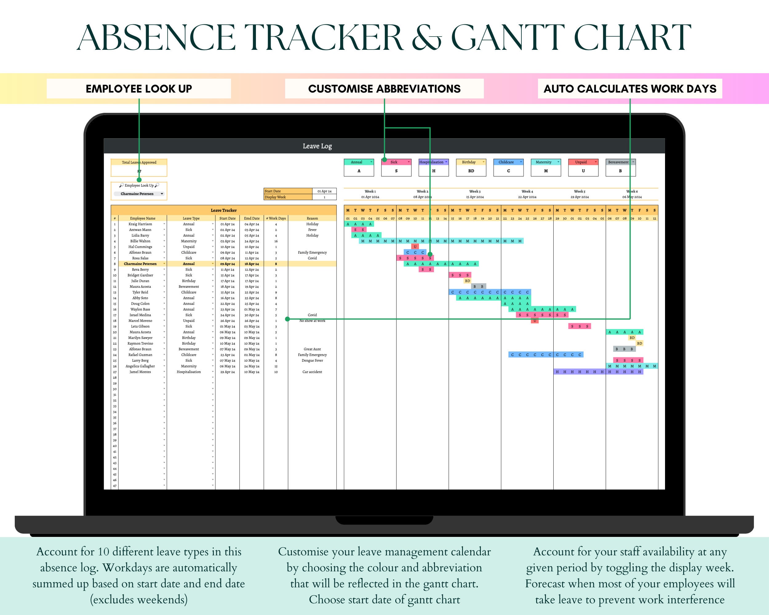 Employee Leave & Absence Tracker With Attendance Management System, HR ...