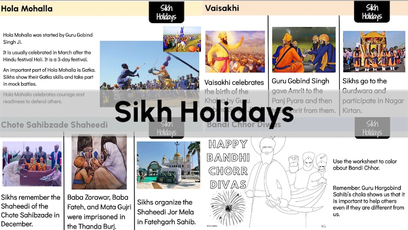 Editable Sikh Holiday Presentation - Etsy