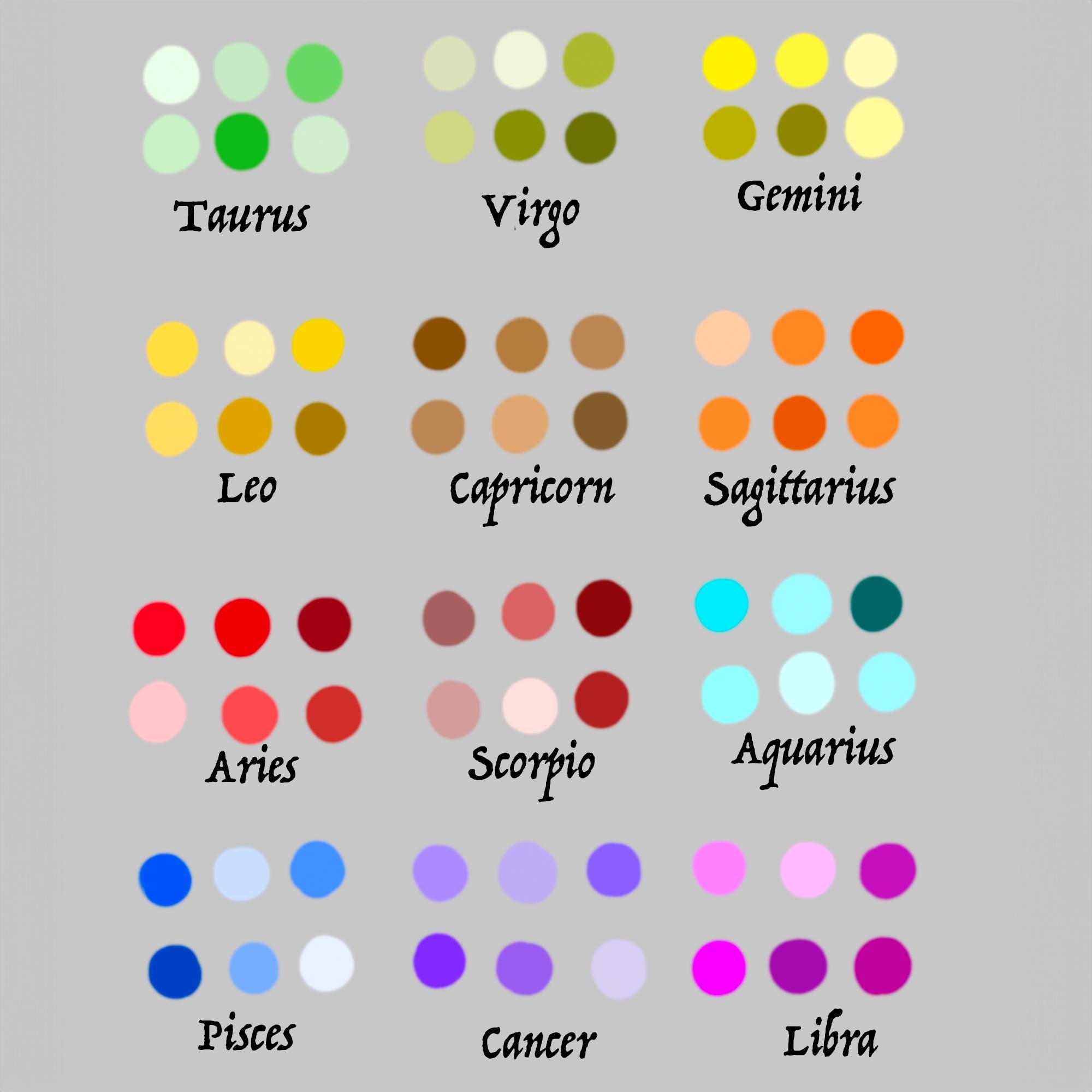Cute Astrology Stickers || Zodiac Sign for Phone Case, Laptop ...