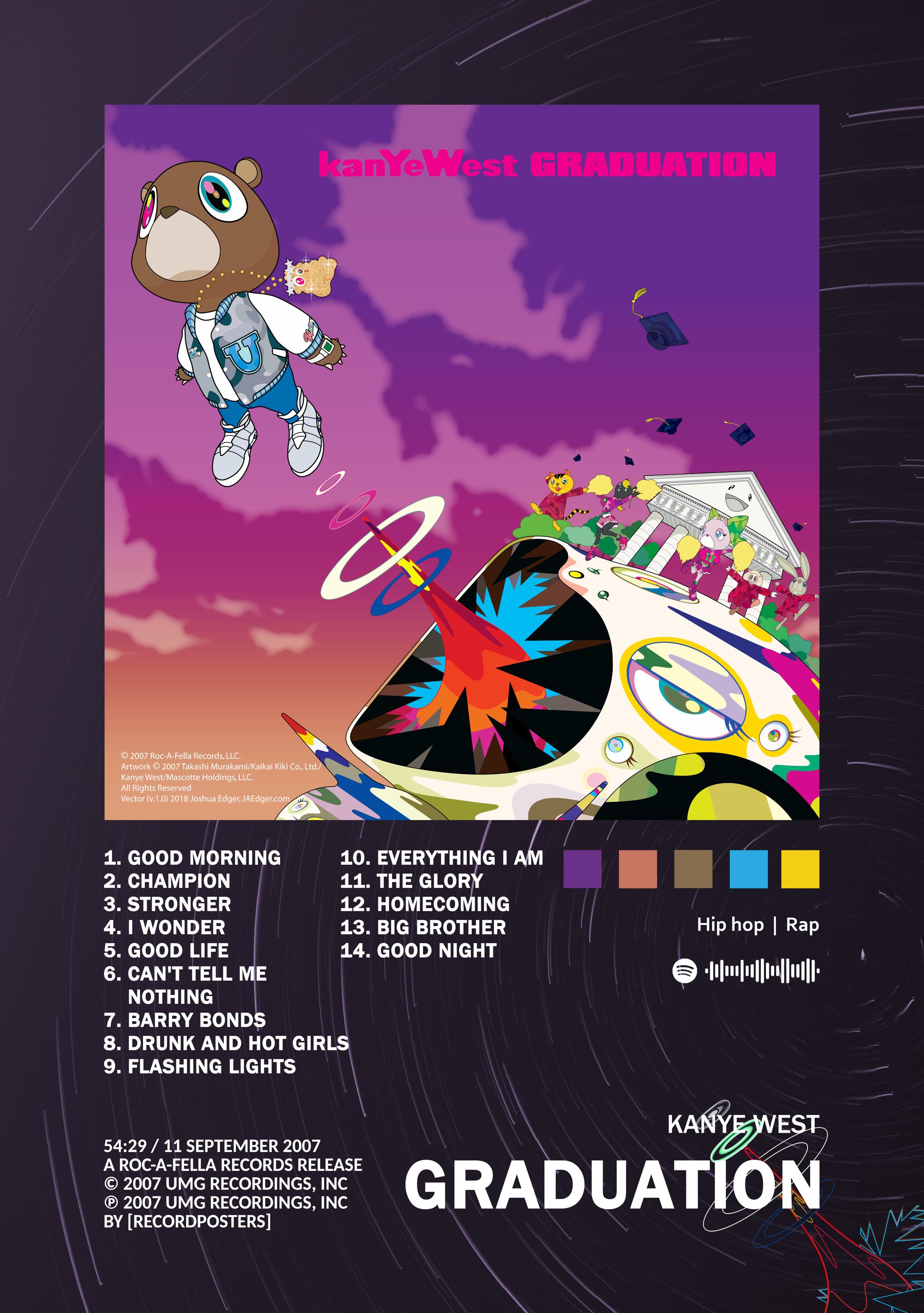 Kanye West 'graduation' Album Cover Poster (dark) - Music Wall Art ...