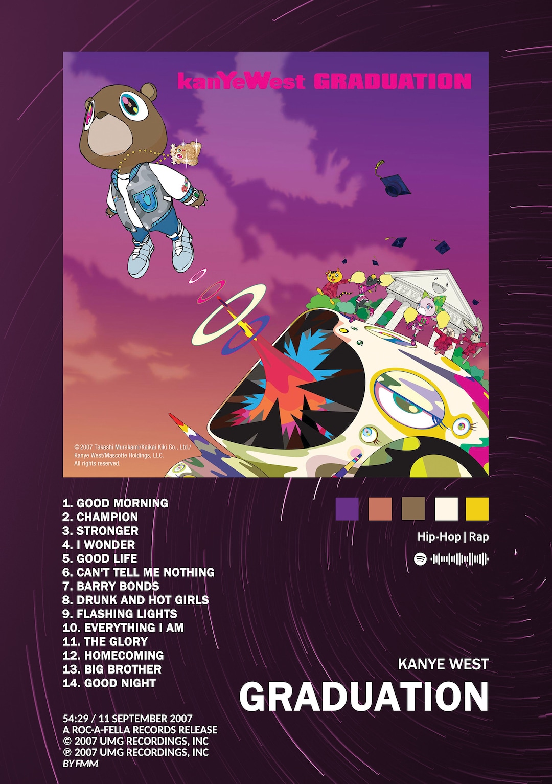 Kanye West 'graduation' Album Cover Poster (dark) - Music Wall Art ...