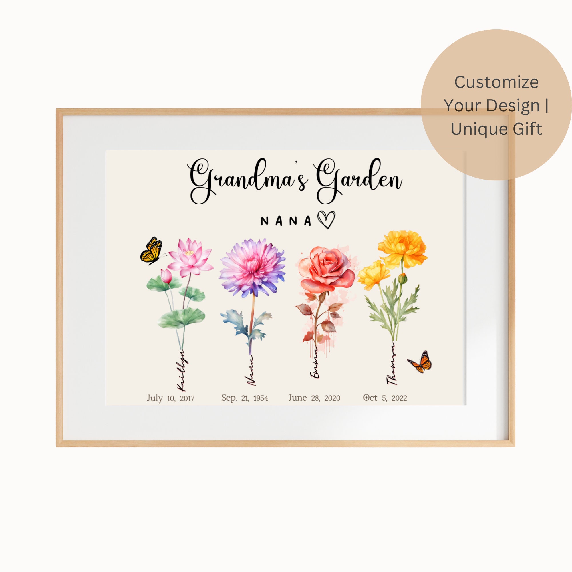Custom Birth Flower Watercolor Print Mother's Day Boho Flower Family ...