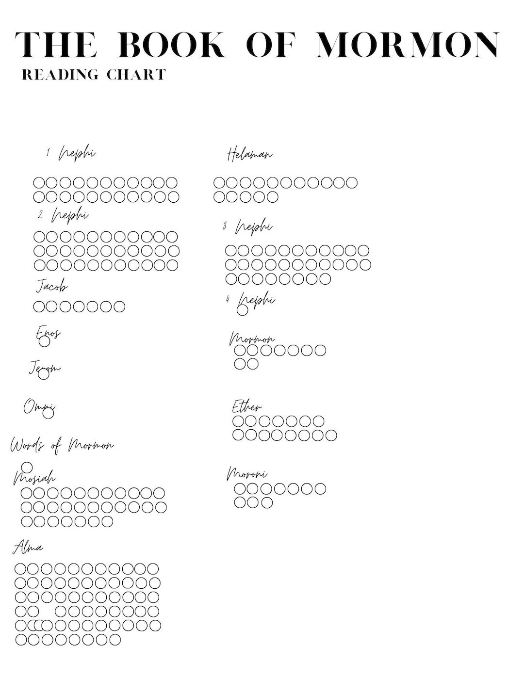 Book of Mormon Reading Chart LDS Primary Primary Book of Mormon ...
