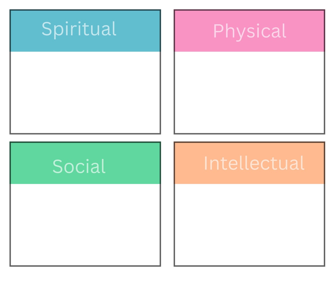 LDS Children & Youth Goal Sheet Tracker | Lds Goals | Primary Goals ...