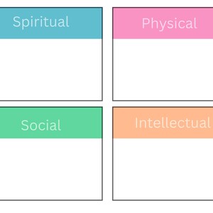 LDS Children & Youth Goal Sheet Tracker | Lds Goals | Primary Goals ...