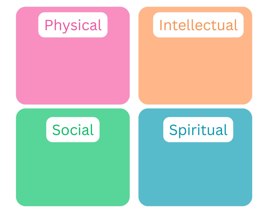 LDS Children & Youth Goal Sheet Tracker | Lds Goals | Primary Goals ...