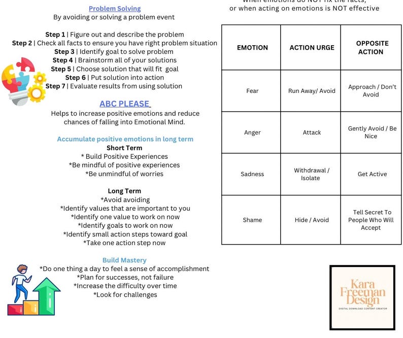 Introduction to DBT Worksheet - Etsy