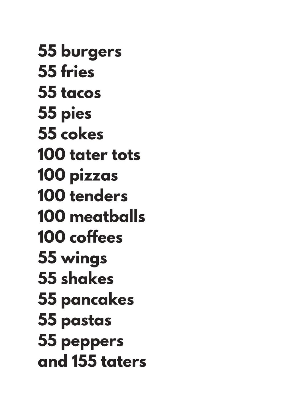 ITYSL 55 Burgers 55 Fries Poster - Etsy