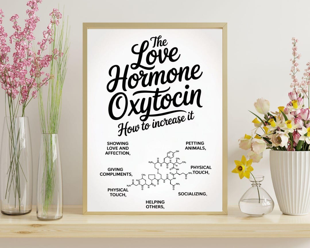 Happy Chemicals Posters, Mental Health Wall Art Prints for Therapy ...