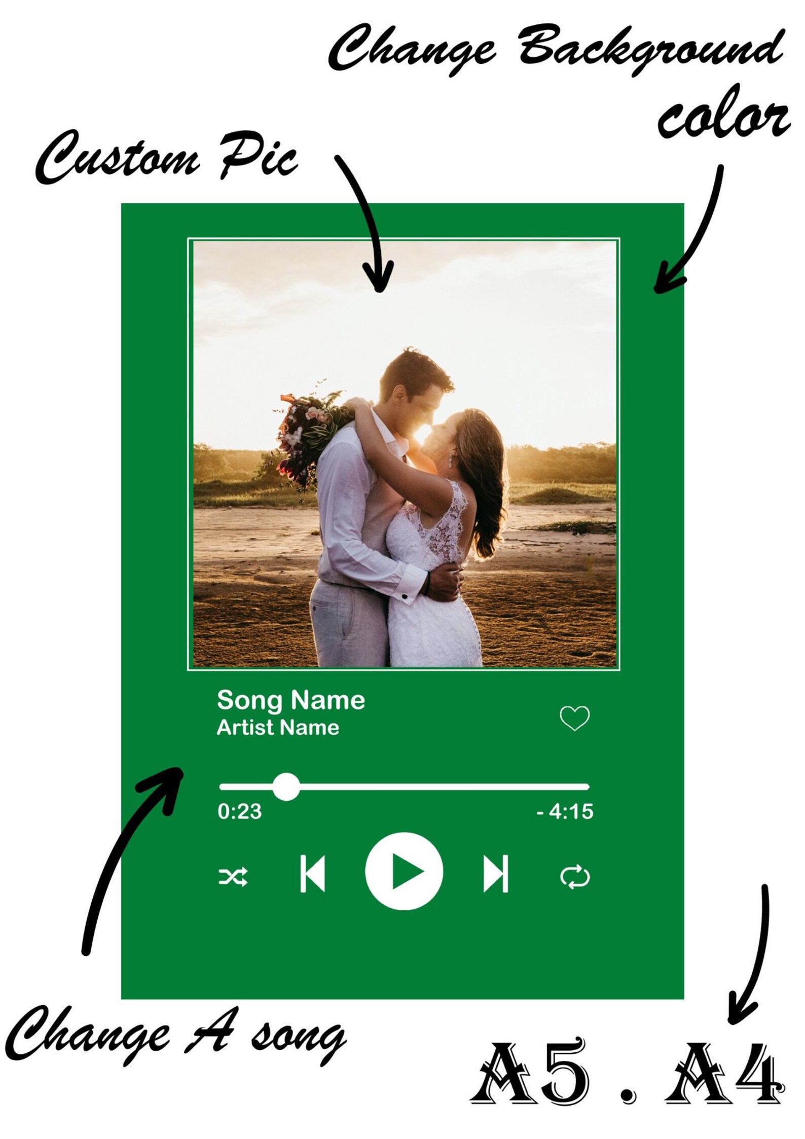 Custom Spotify Album Cover, Custom Portrait Cover With Your Song ...