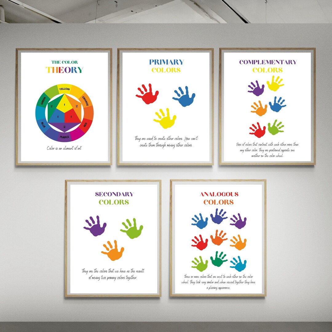 Set of Educational Posters, 5 Homeschool Prints, Montessori Classroom ...