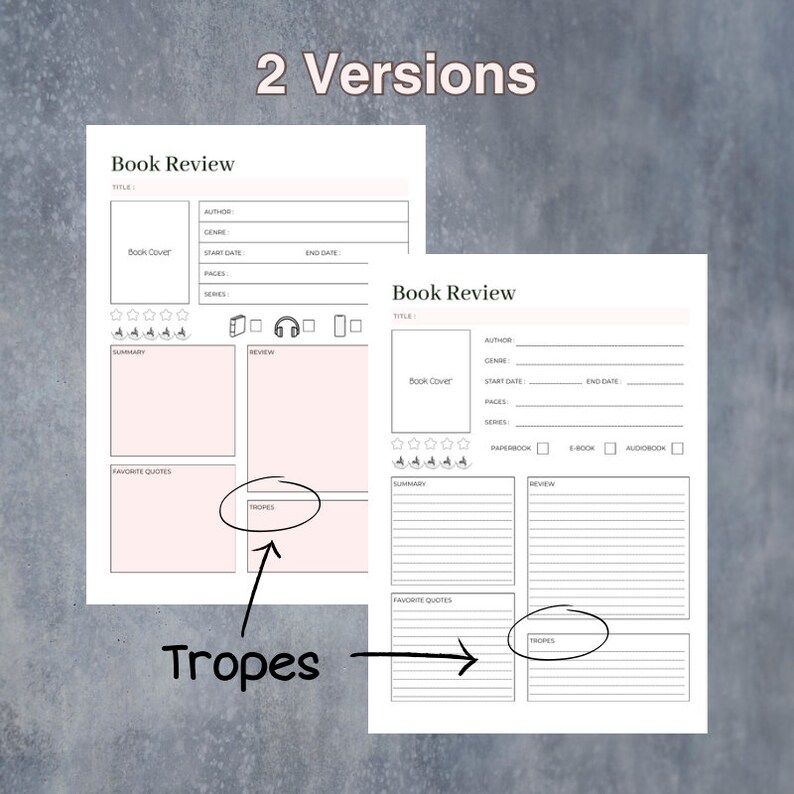 Printable Book Review PDF Template With Tropes, Available in A4 A5 ...