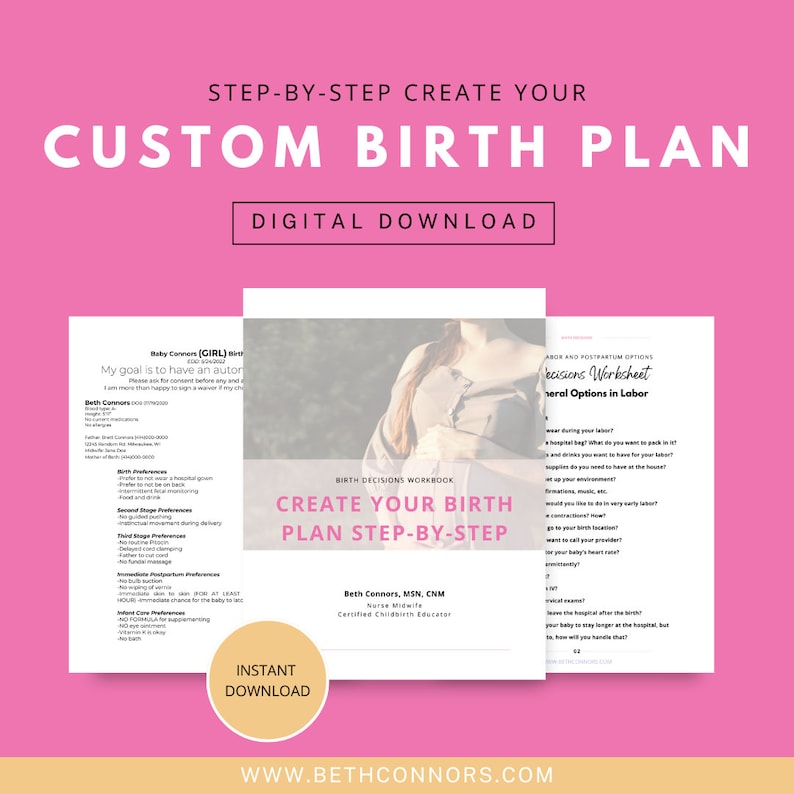 Birth Plan Template Editable With Step-by-step Guide for Physiologic ...