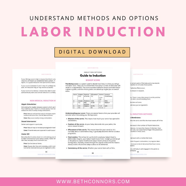 Labor Induction Guide for Pregnant Mom Hospital Birth Education Third ...