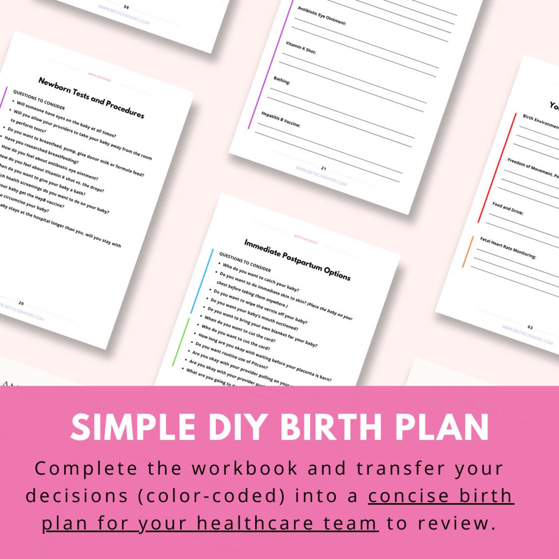 Birth Plan Preferences Bundle Editable Template Pregnant Mom Natural ...