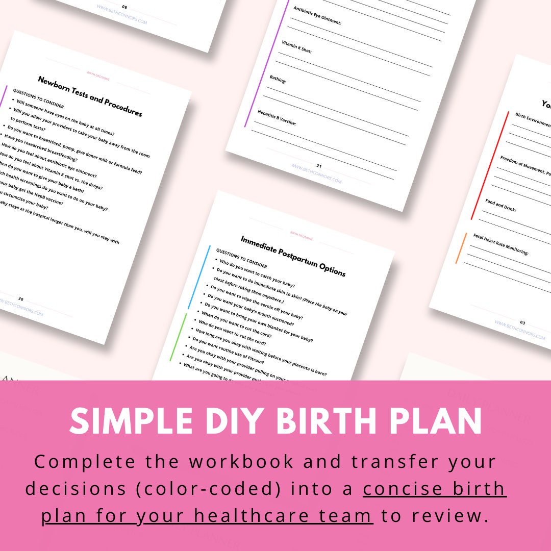 Birth Plan Template Editable With Step-by-step Guide for Physiologic ...