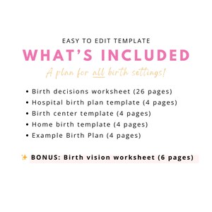 Birth Plan Preferences Bundle Editable Template Pregnant Mom Natural ...