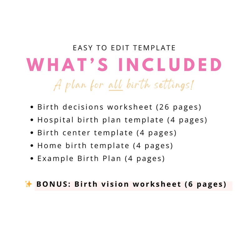 Birth Plan Template Editable With Step-by-step Guide for Physiologic ...