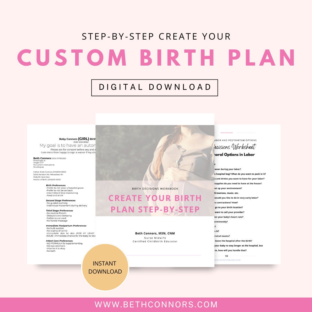 Birth Plan Preferences Bundle Editable Template Pregnant Mom Natural ...