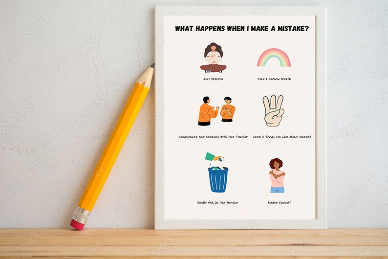 Self Regulation Poster - Emotion Wheel, Elementary Poster, Therapy ...