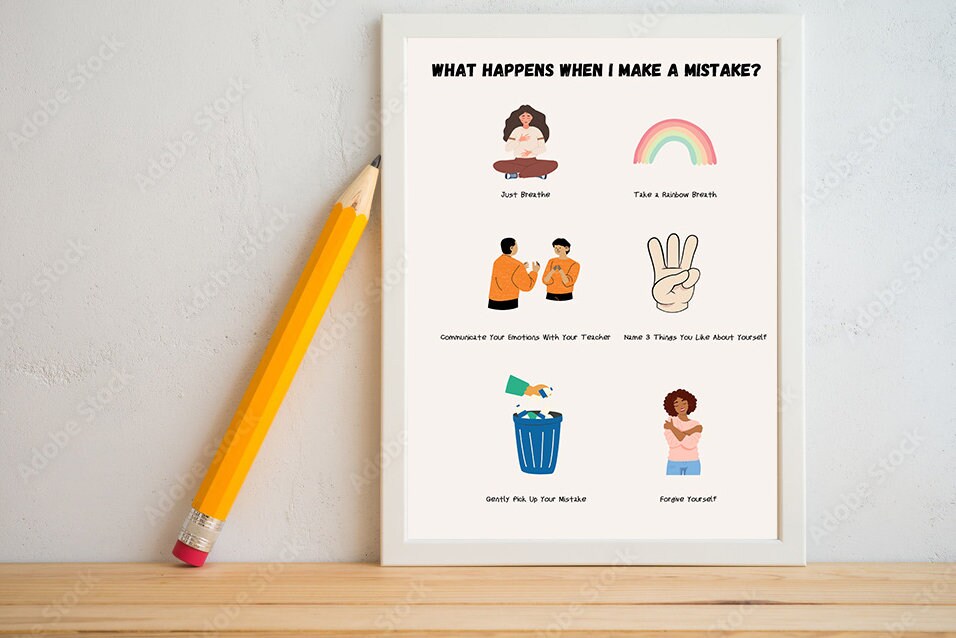 Self Regulation Poster - Emotion Wheel, Elementary Poster, Therapy ...