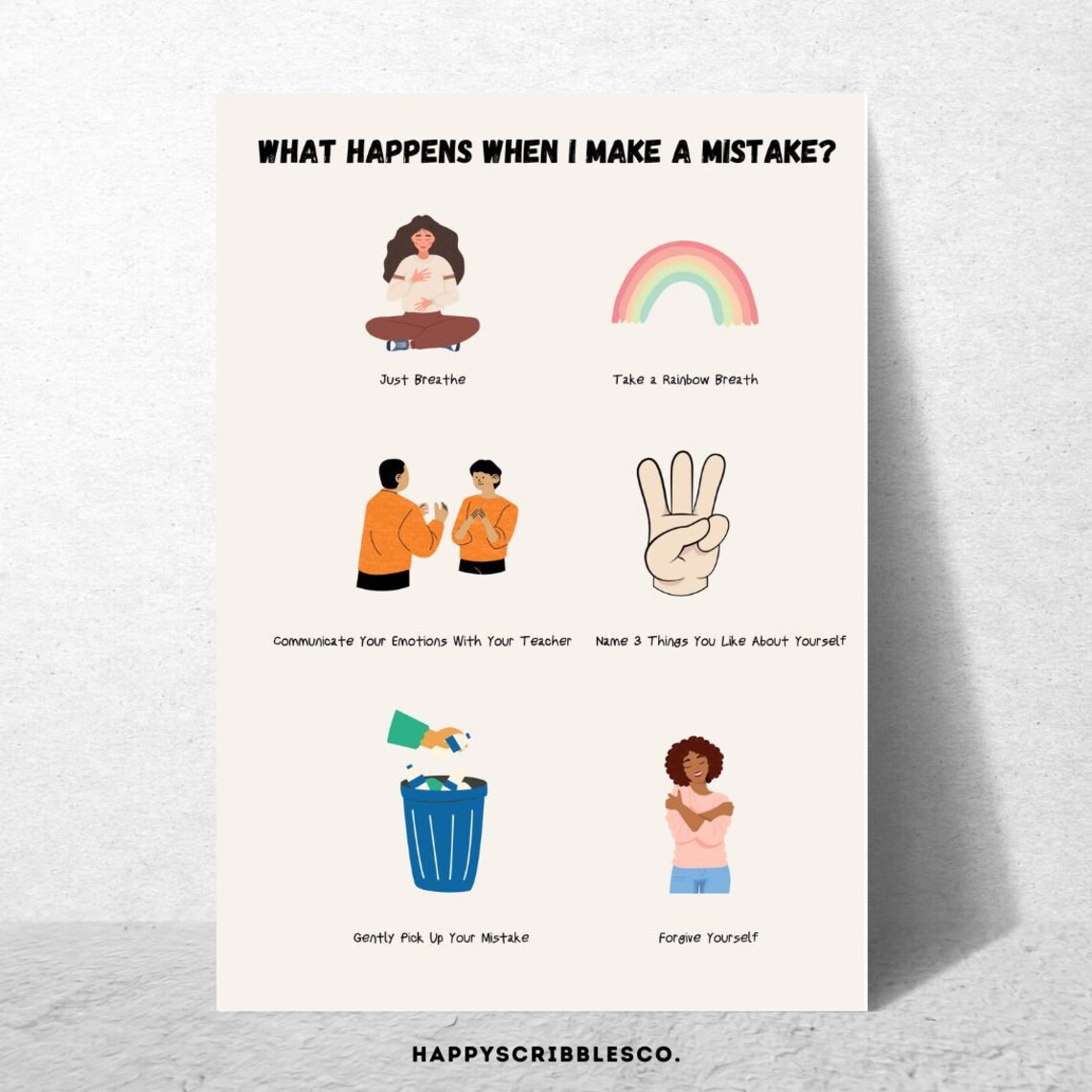 Self Regulation Poster Emotion Wheel Elementary Poster - Etsy