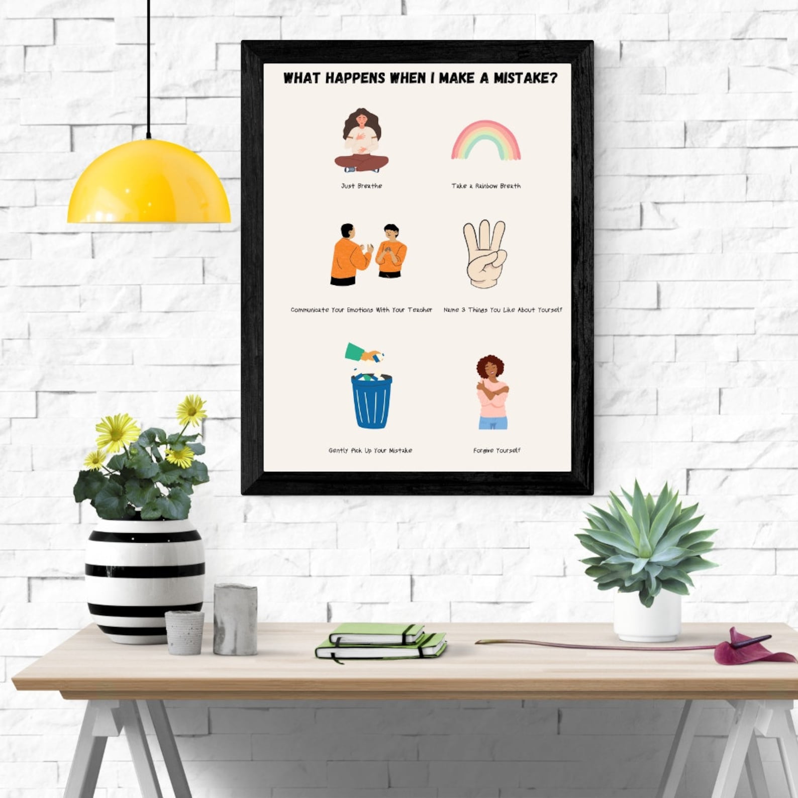 Self Regulation Poster - Emotion Wheel, Elementary Poster, Therapy ...