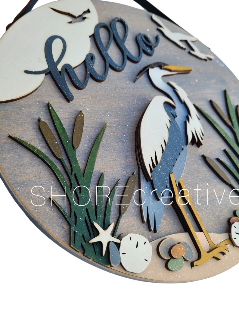 Heron Round Door Hanger, Wall Hanging, Blue Heron Hello, Coastal Decor ...