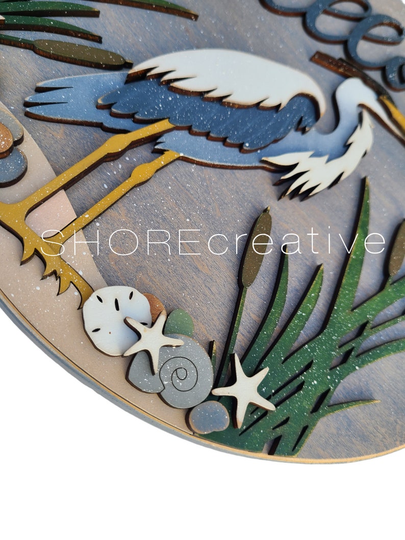 Heron Round Door Hanger, Wall Hanging, Blue Heron Hello, Coastal Decor ...