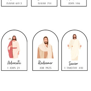 Names of Christ Banner - Etsy